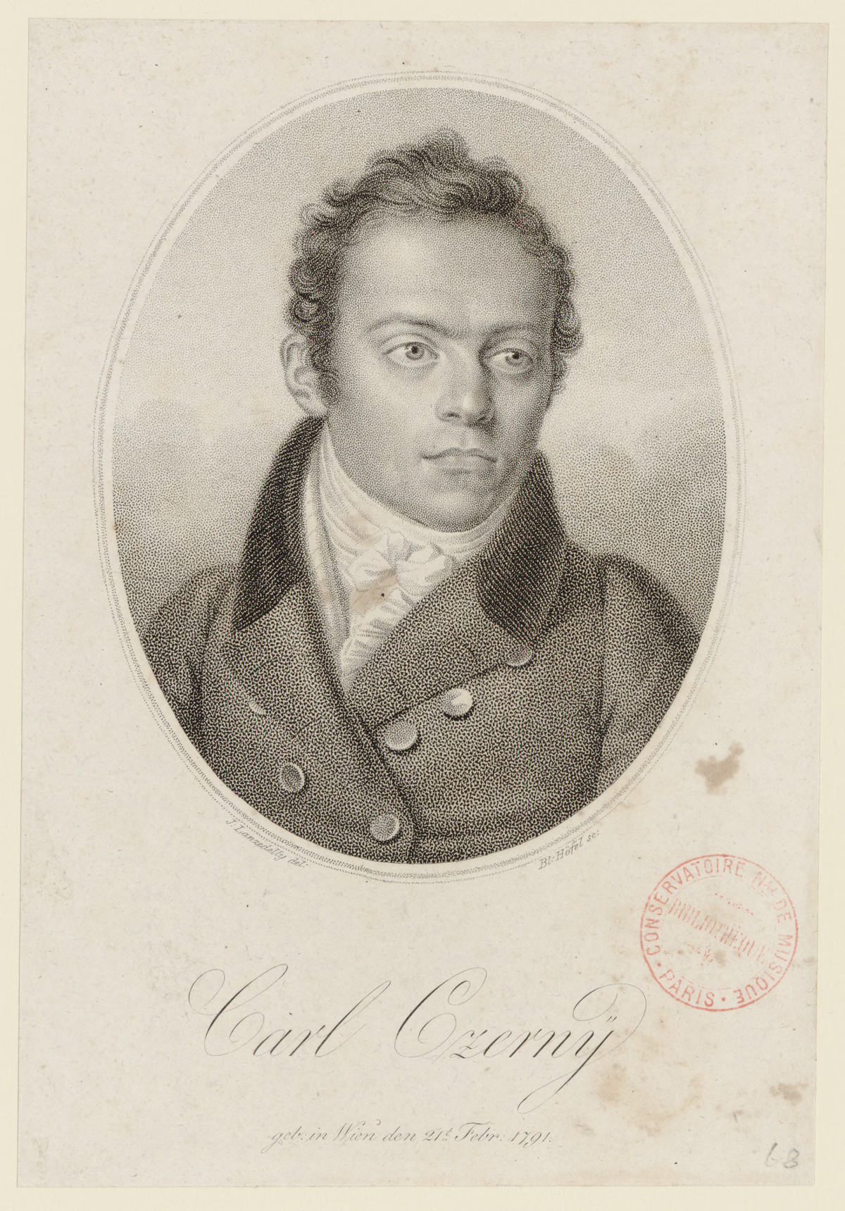 Music History Monday: Carl Czerny - What Would We Do Without Him ...